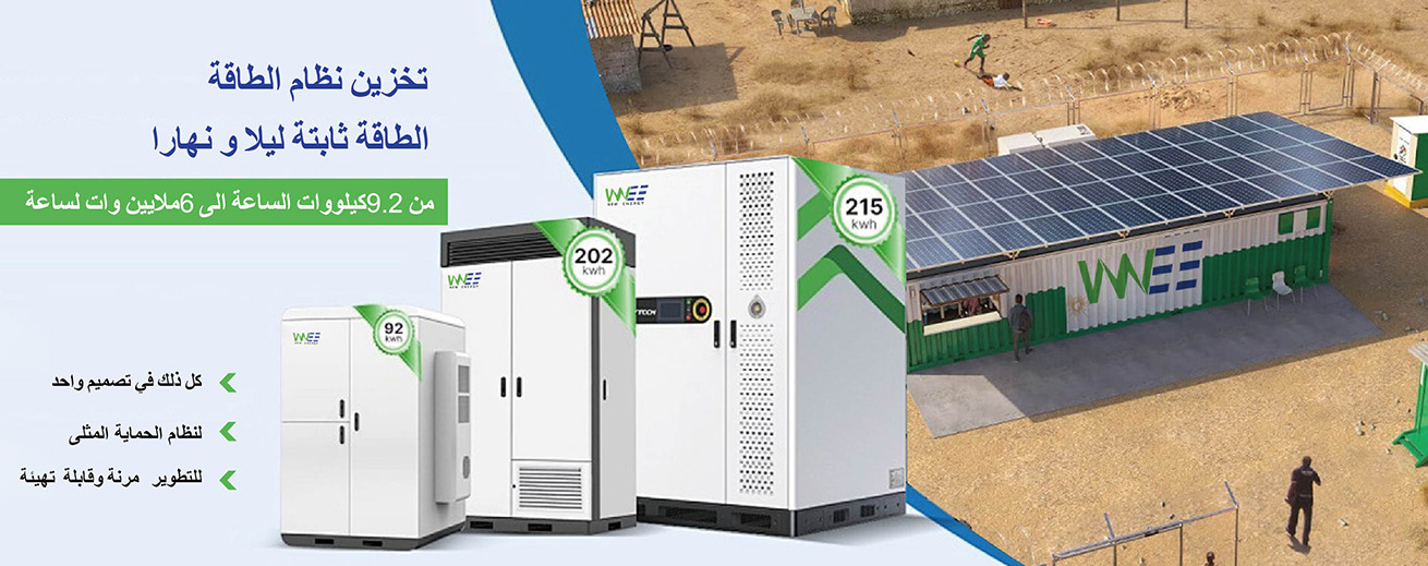 Our Solutions —WWEE